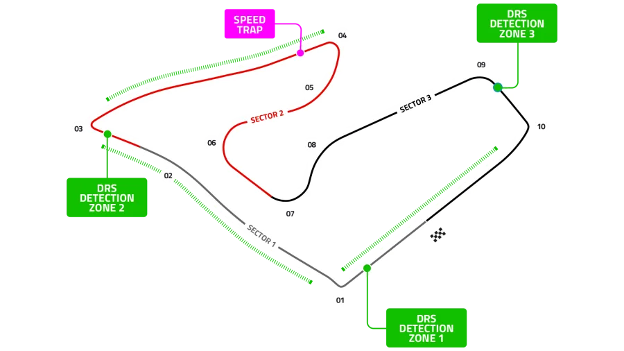 F3 | Race preview: Gran Premio d'Austria