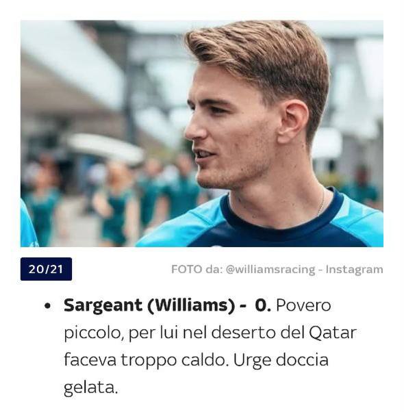 Voto 0. Ma non a Logan Sargeant.
