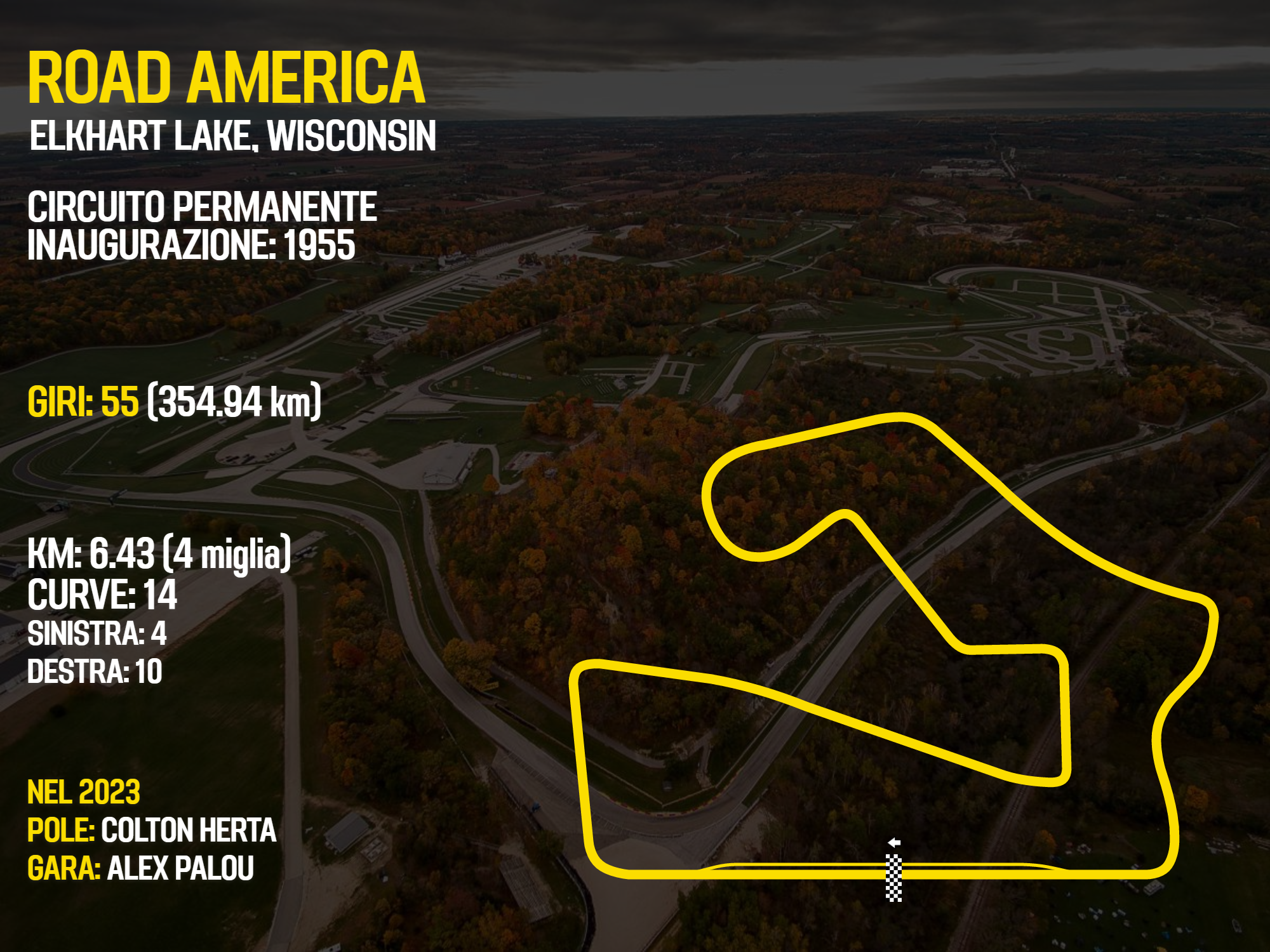 Indycar | A Road America per completare il trittico