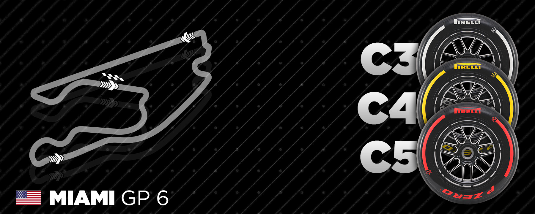 F1 | Pirelli Preview - GP di Miami: il primo degli States