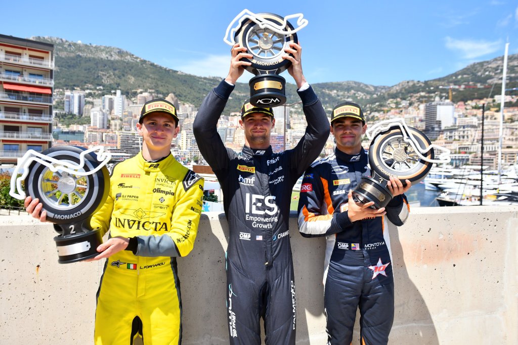 F2 | Top e Flop GP di Monaco