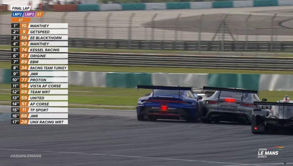 ALMS | 4h Sepang: Cetilar debutto da sogno! Fuoco vince la prima gara ...